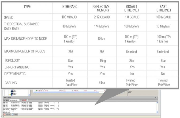 Automation and Process Control | Nidec Conversion