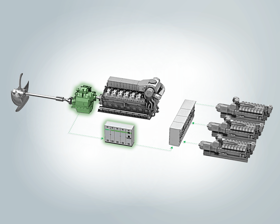 Power Generation Solutions | Nidec Industrial Solutions