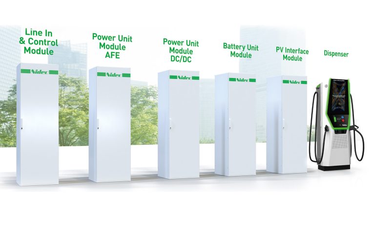 Motion - Nidec Conversion